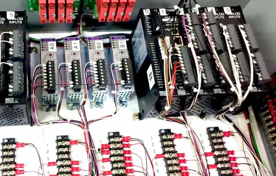 The Process for Box Build Assemblies